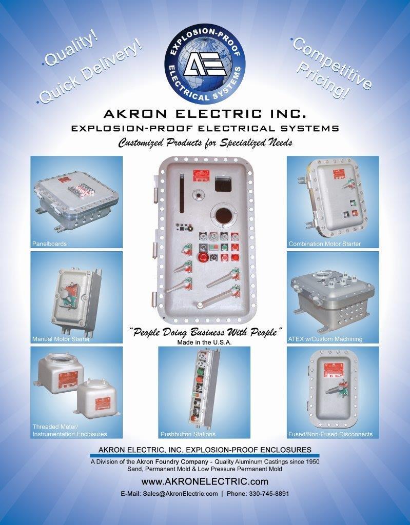 Marketing - Fitz﻿gerald Spector Inc.